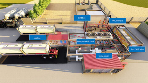 Innovative standard modular small and micro-scale LNG plants utilizing ...